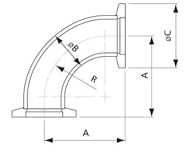 90 Degree Elbow – Ezzivision